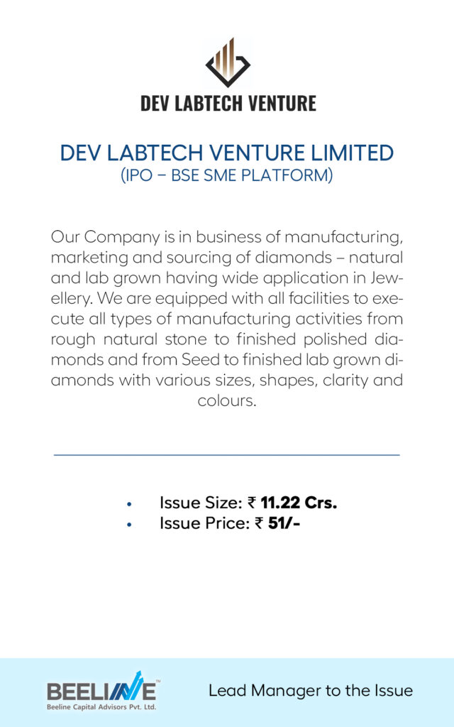 Beeline Capital Advisors Pvt. Ltd